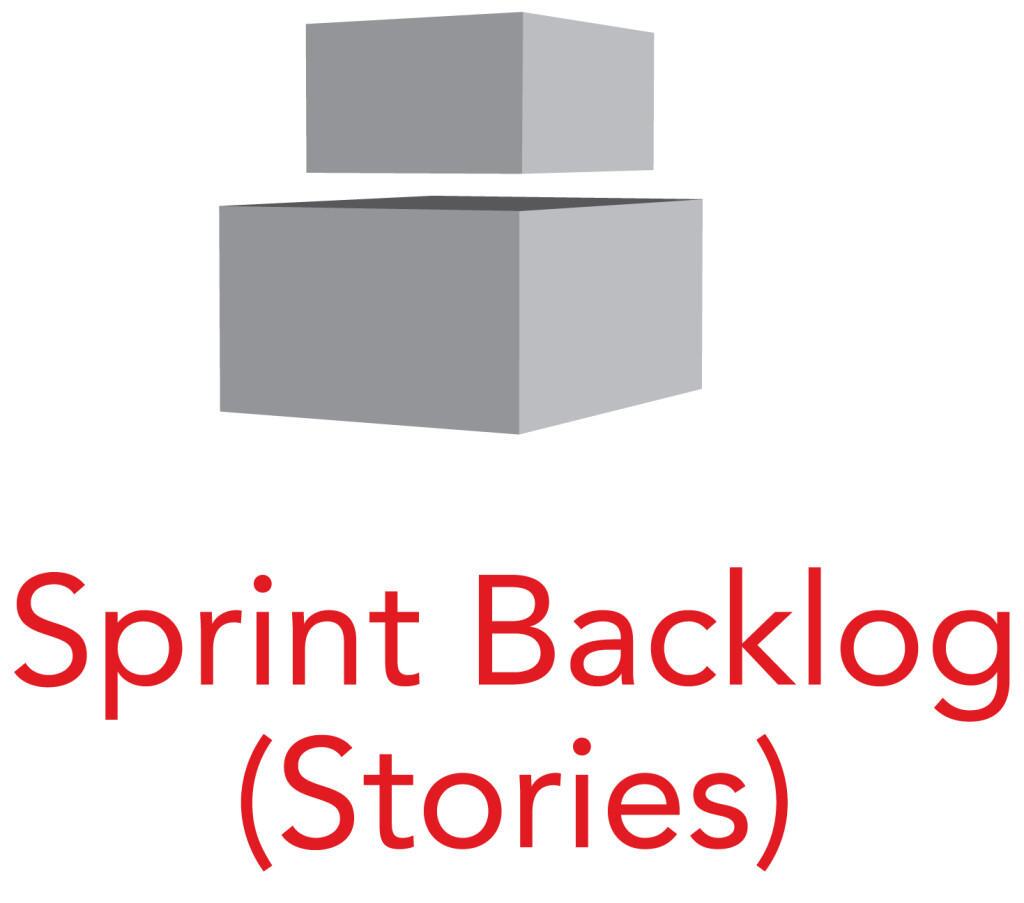 Sprint Backlog