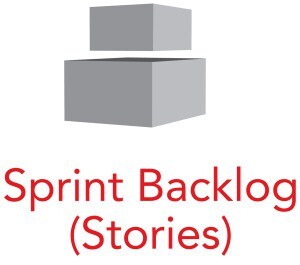 Sprint Backlog