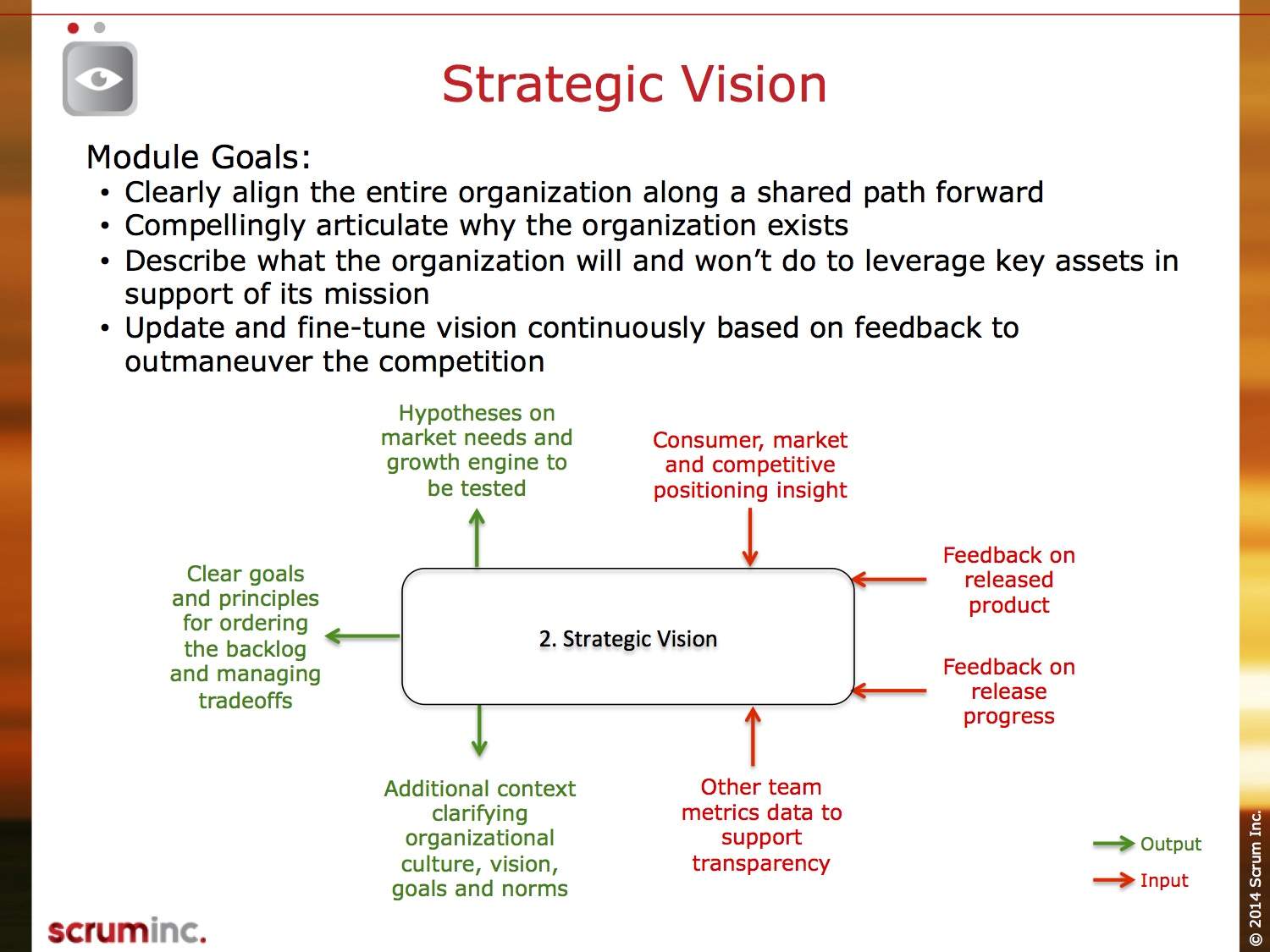 Strategic Vision - Scrum Inc.