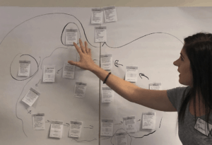 Better Scrum Through Essential Cards - Scrum Inc.