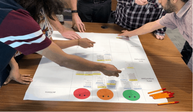 Better Scrum with Essence - Scrum Inc.