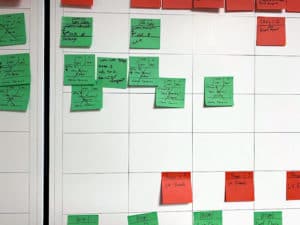 Steel and Sticky Notes Part 1: Alignment - Scrum Inc.