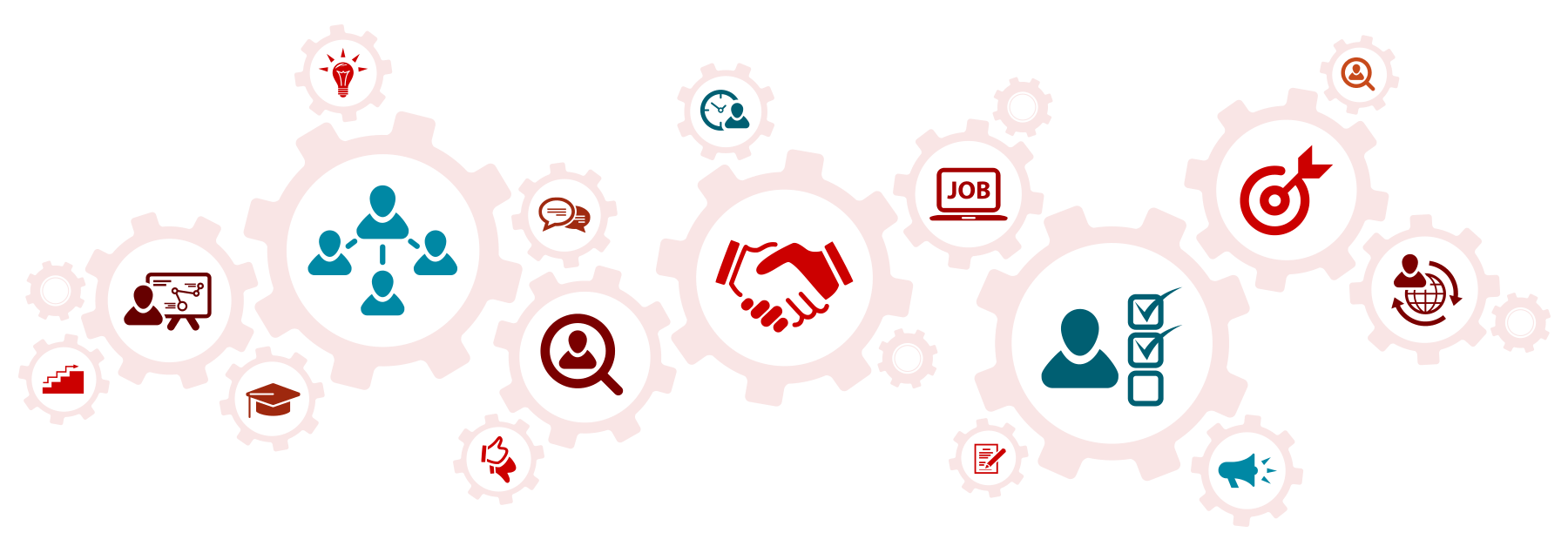 Scrum in HR - Scrum Inc.