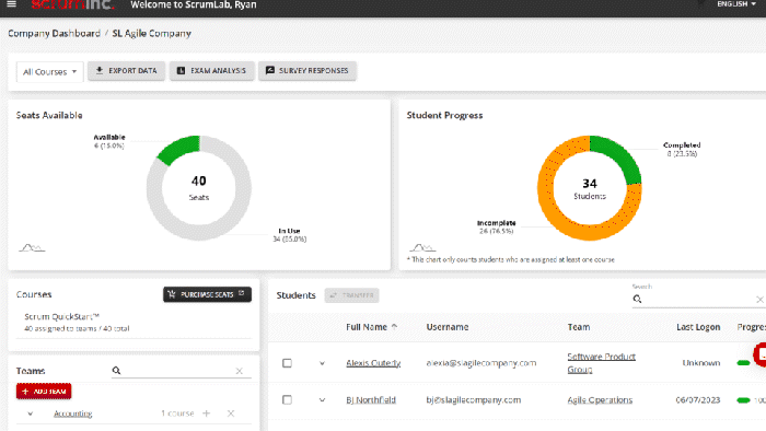 Scrum QuickStart™ | Enterprise Scrum Team Training | Scrum Inc.